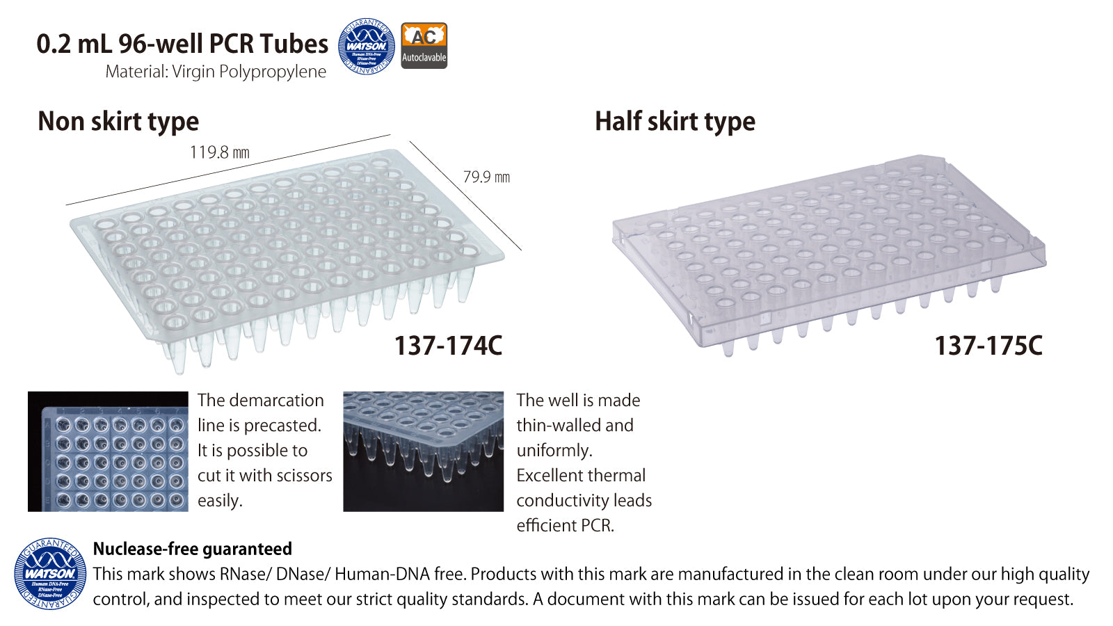 information for 0.2 mL 96 -well PCR Plates – Watson BIO LAB SHOP