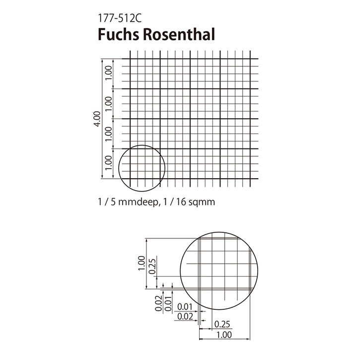 Disposable Hemacytometer "Cell counting plate", Fuchs Rosenthal Type ...